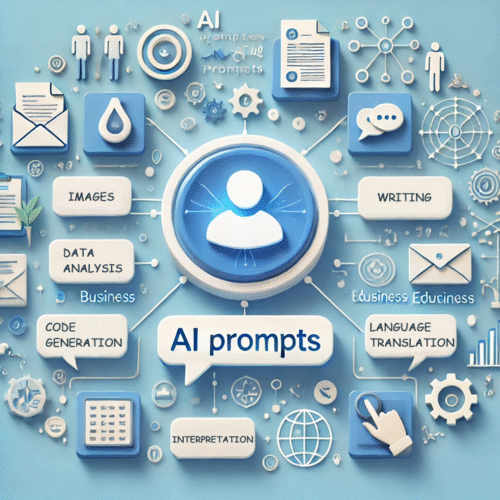 How to Choose the Right AI Prompt Tool for Your Needs - Magic Prompt